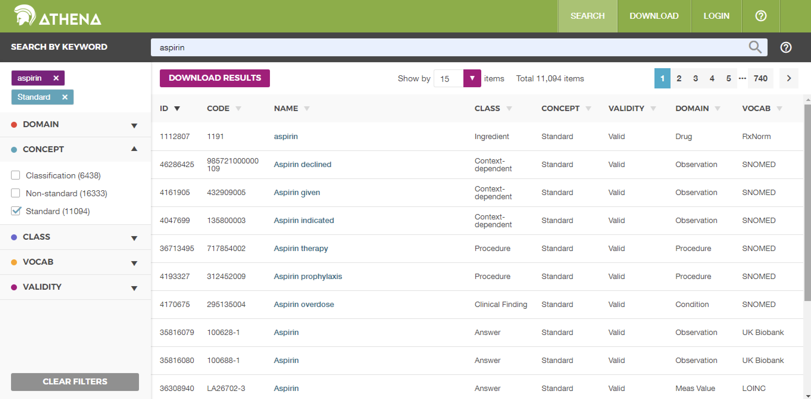 Getting Started with the OHDSI-Lab Box • ohdsilab